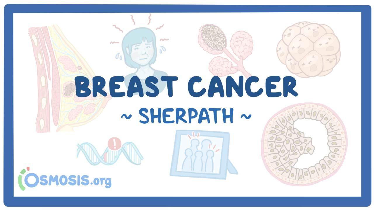 Video: Breast cancer: Nursing pathophysiology