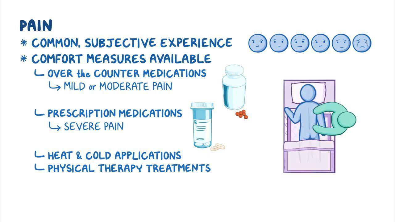 Pain: Comfort measures: Video, Causes, & Meaning | Osmosis