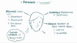 Personality disoders - Cluster A Notes: Diagrams & Download PDF | Osmosis