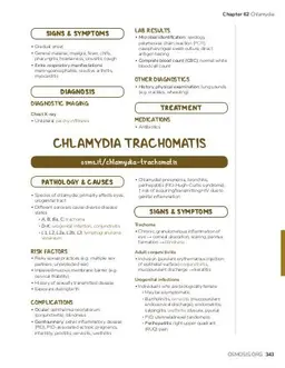 Chlamydia trachomatis: Video, Causes, & Meaning | Osmosis