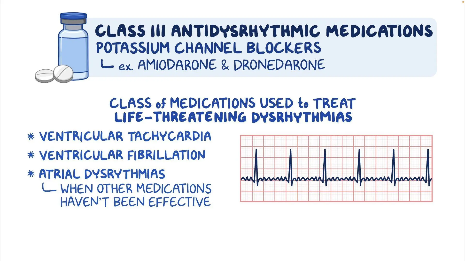 Class III Antidysrhythmic Therapy (Potassium Channel Blockers): Video ...