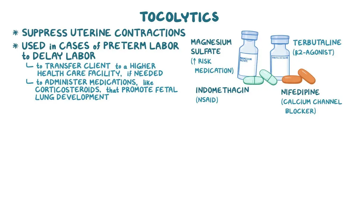 Video: Tocolytics: Nursing pharmacology | Osmosis