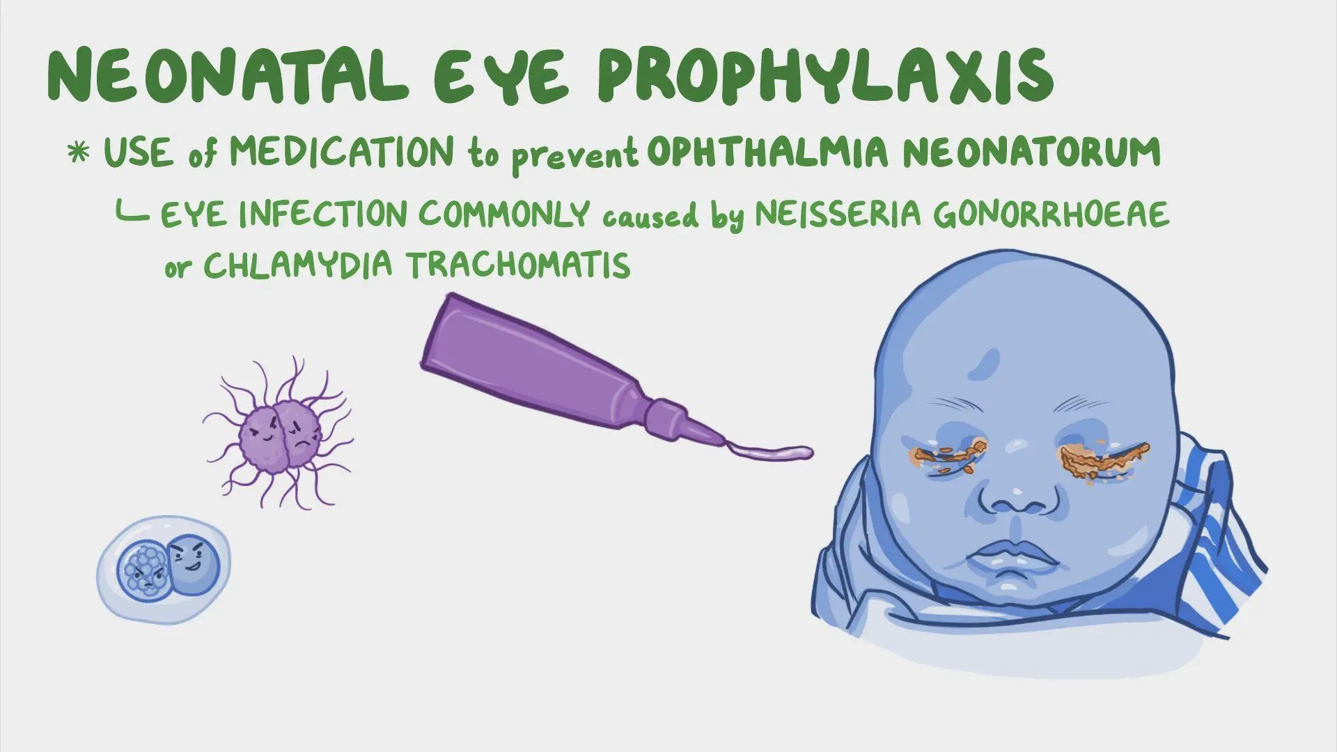 Neonatal Gonococcal Conjunctivitis Conjunctivitis Skin Deep