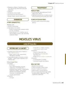 Measles virus: Video, Causes, & Meaning | Osmosis
