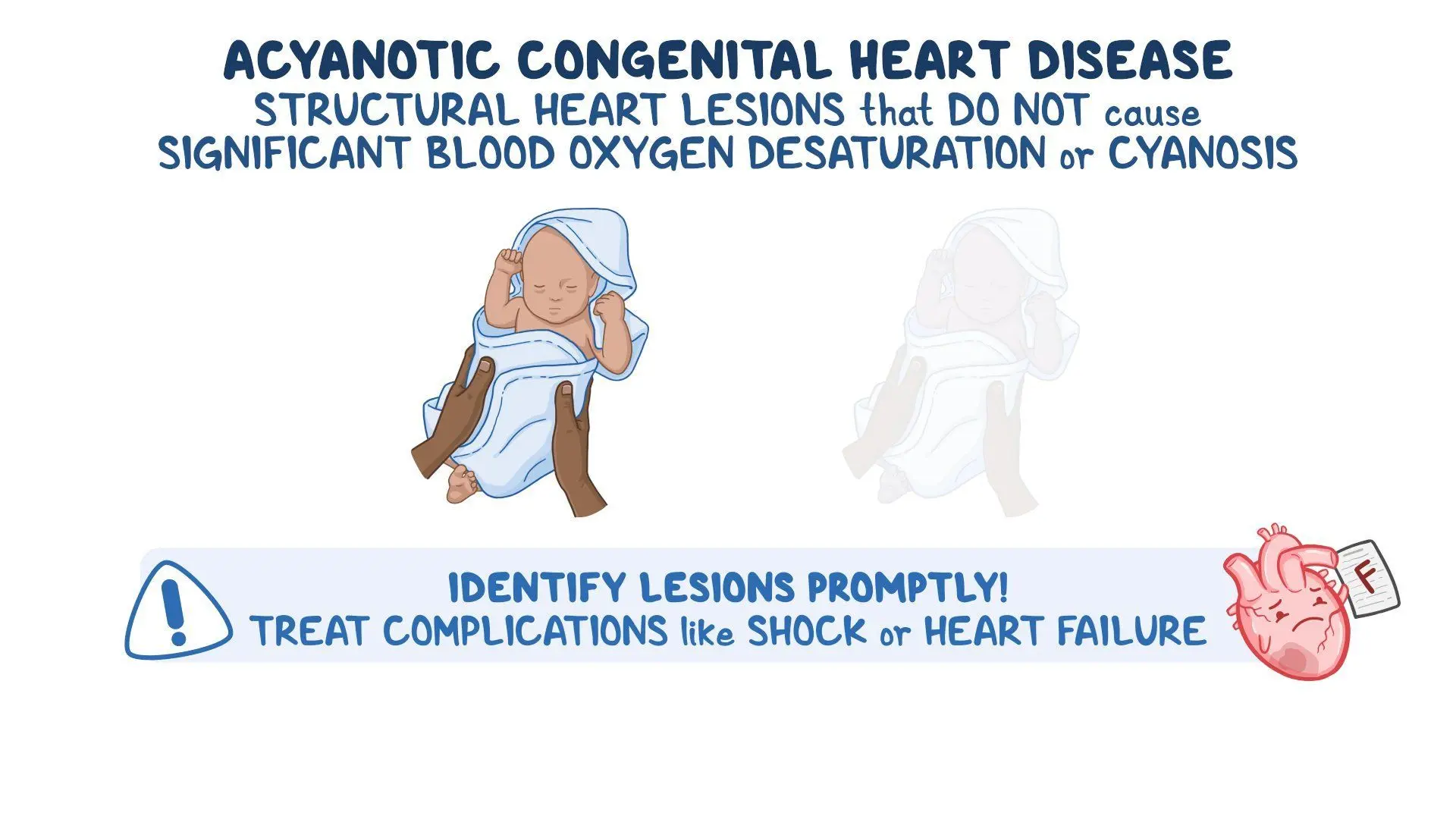 Approach to congenital heart diseases (acyanotic): Video & Meaning ...