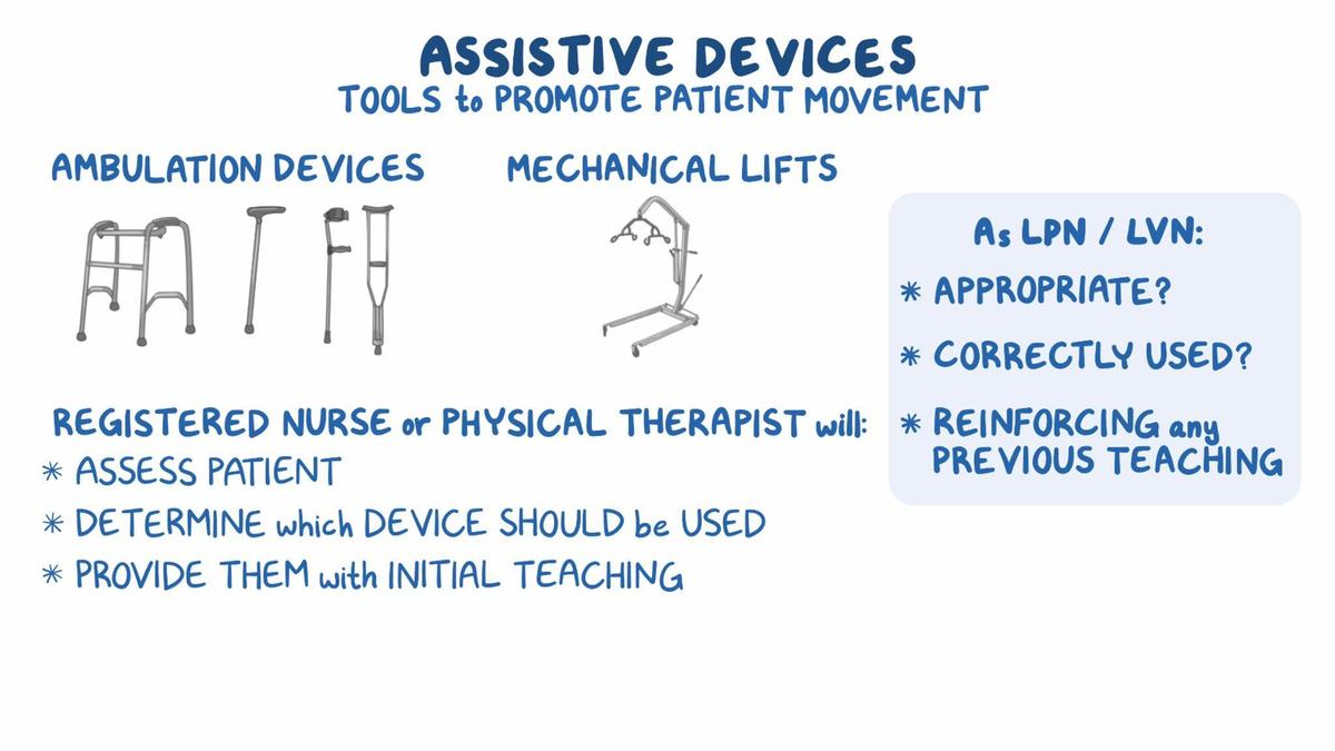 Use of Mobility Aids: Video, Causes, & Meaning | Osmosis