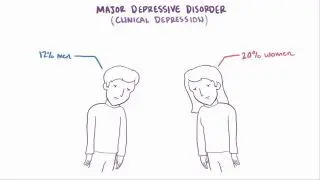 Depressive disorders Notes: Diagrams & Download PDF | Osmosis