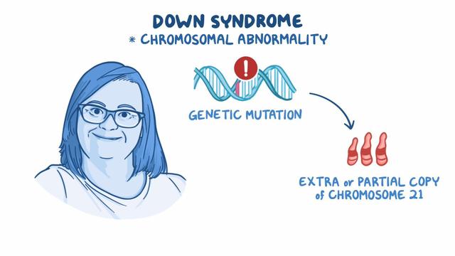 Down syndrome: Nursing: Video & Causes | Osmosis