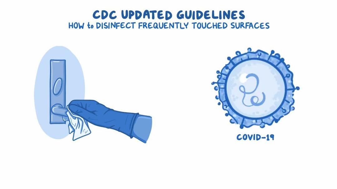 Clinical Skills: Disinfecting frequently touched surfaces: Video ...