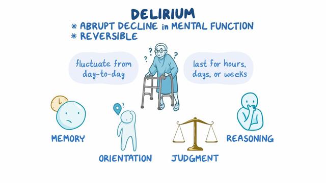 Nursing Care for Delirium: Video, Causes, & Meaning | Osmosis