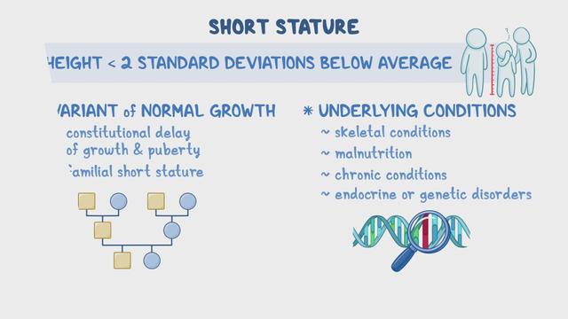 Approach to short stature: Clinical sciences - Osmosis Video Library