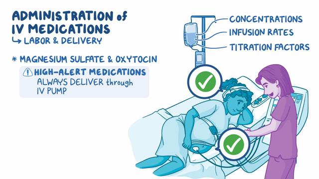 Intravenous Medication for Labor and Delivery: Video, Causes, & Meaning ...