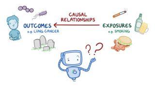 Induration: What Is It, Causes, and More | Osmosis