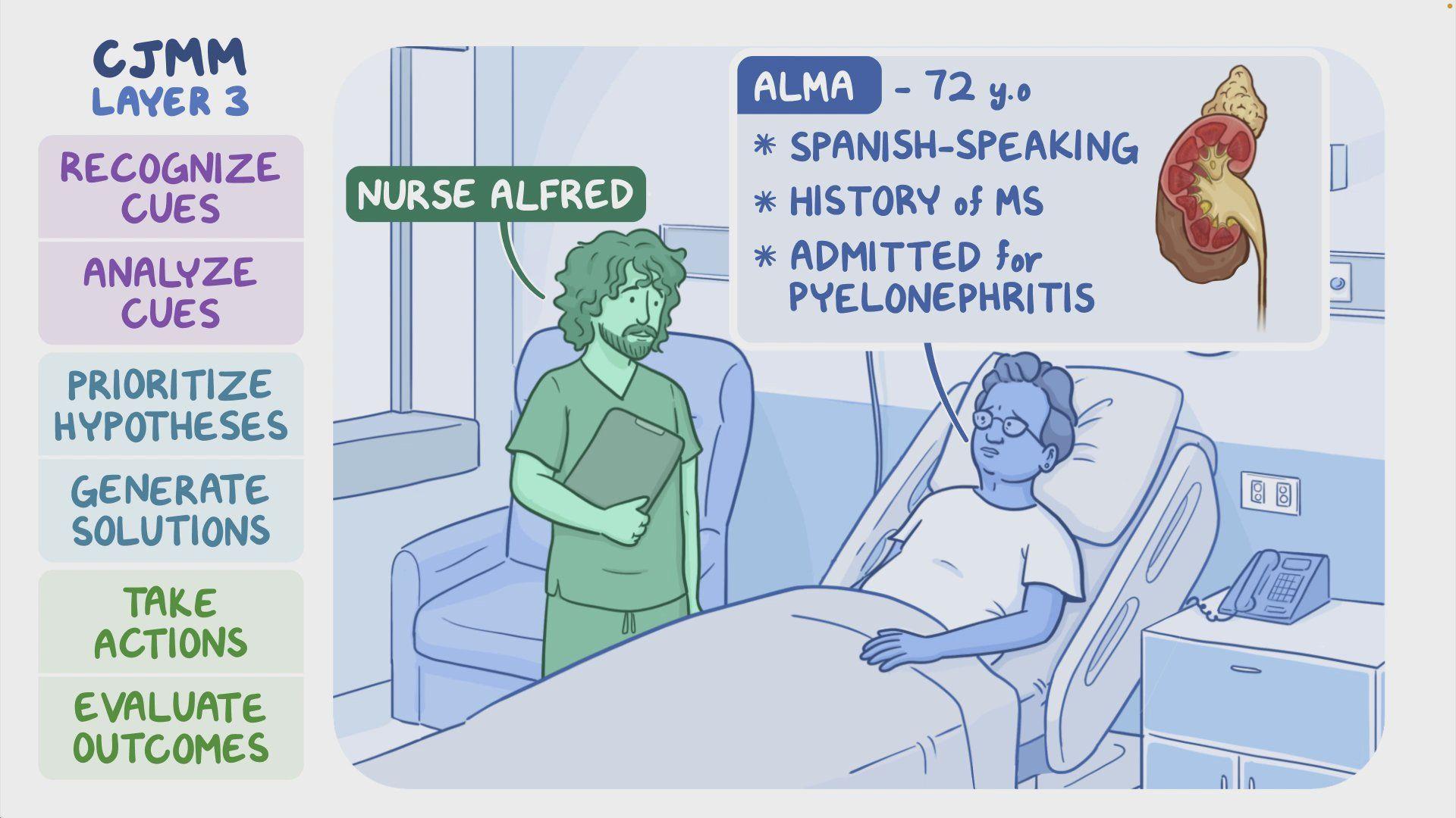 Case study - Pyelonephritis: Nursing - Osmosis Video Library
