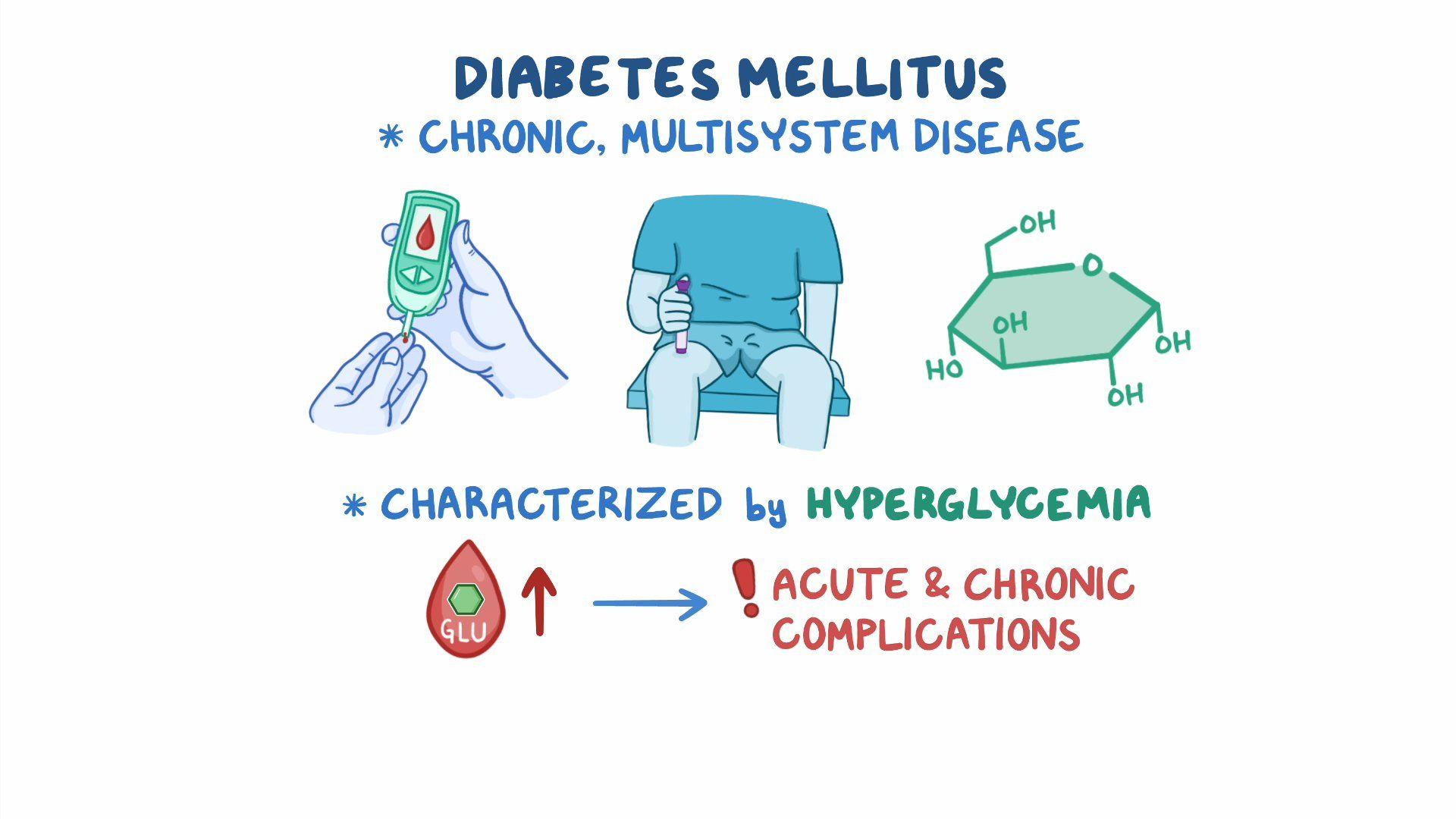 Complications of Diabetes - Osmosis Video Library