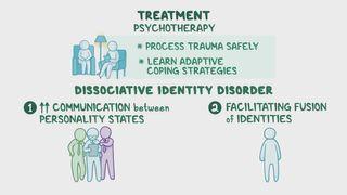 Depersonalization Disorder: What Is It, Diagnosis, and More | Osmosis
