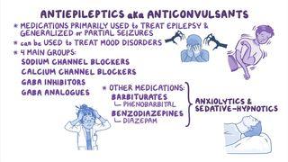 Dravet Syndrome: What It Is, Causes, Treatment | Osmosis
