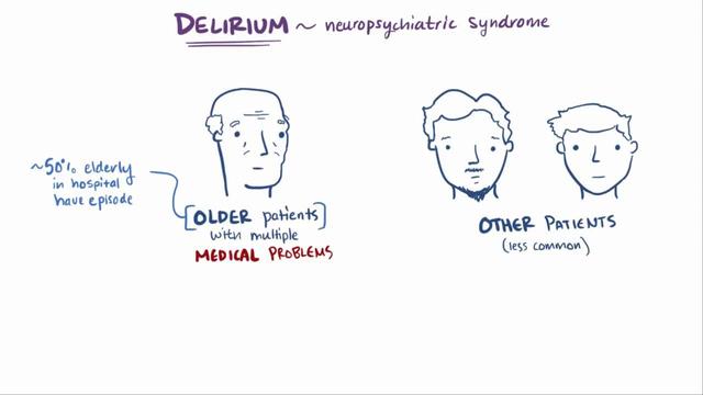 Delirium: Video, Anatomy, Definition & Function | Osmosis