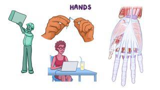Dupuytren Contracture: What Is It, Risk Factors, Treatment, and More ...