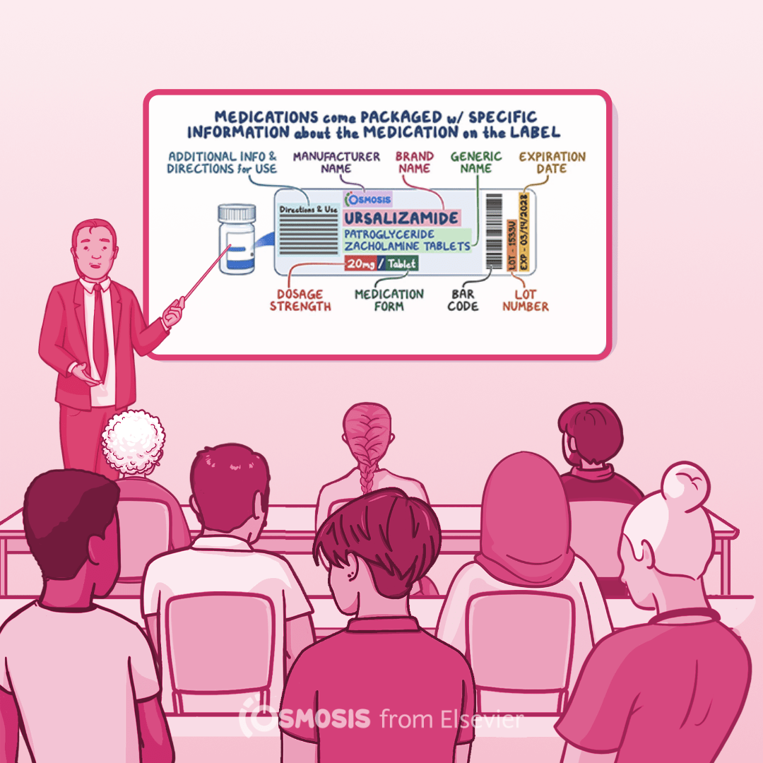 A Helpful List of Nursing Education Conferences - Osmosis Blog