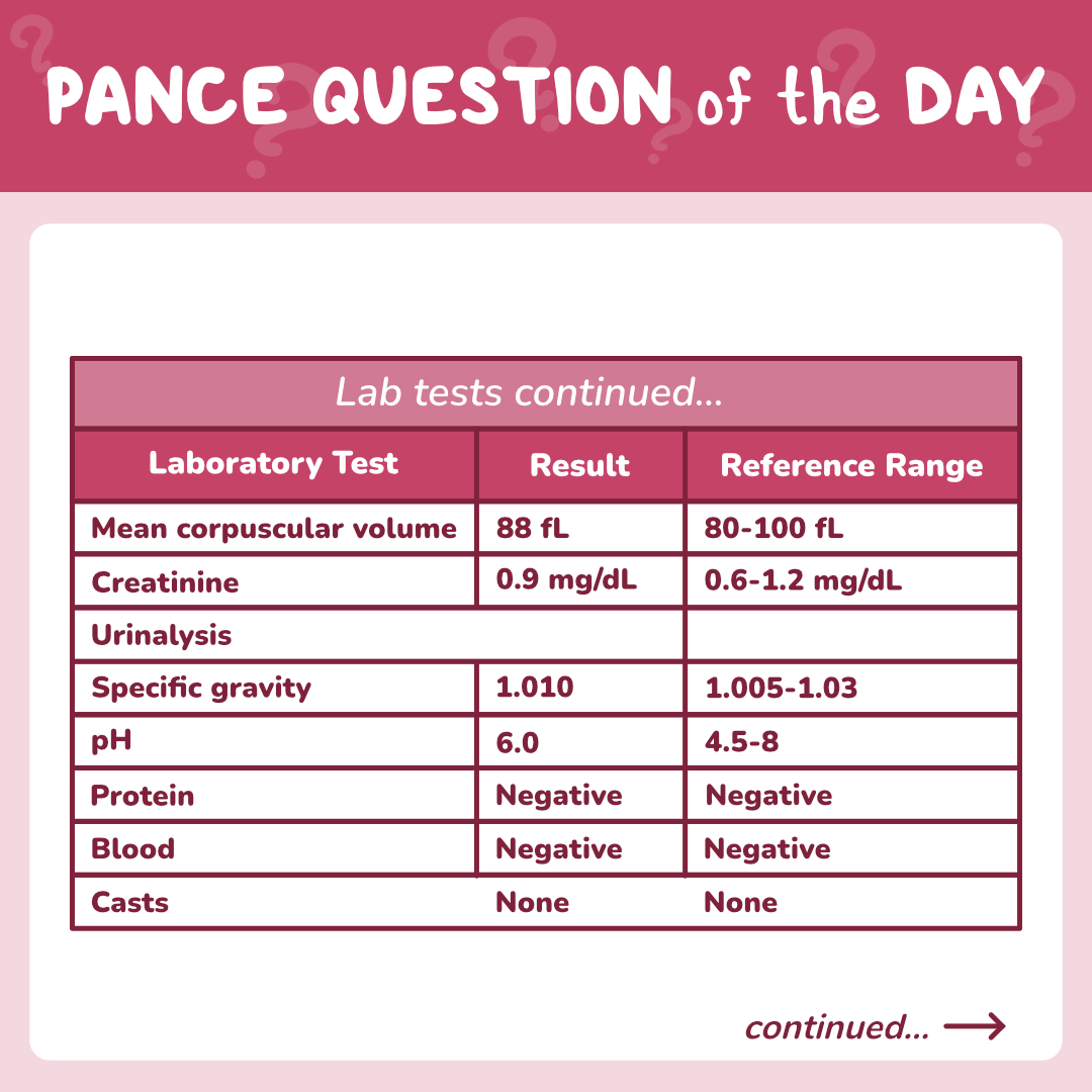 PANCE® Question of the Day: SLE management - Osmosis Blog