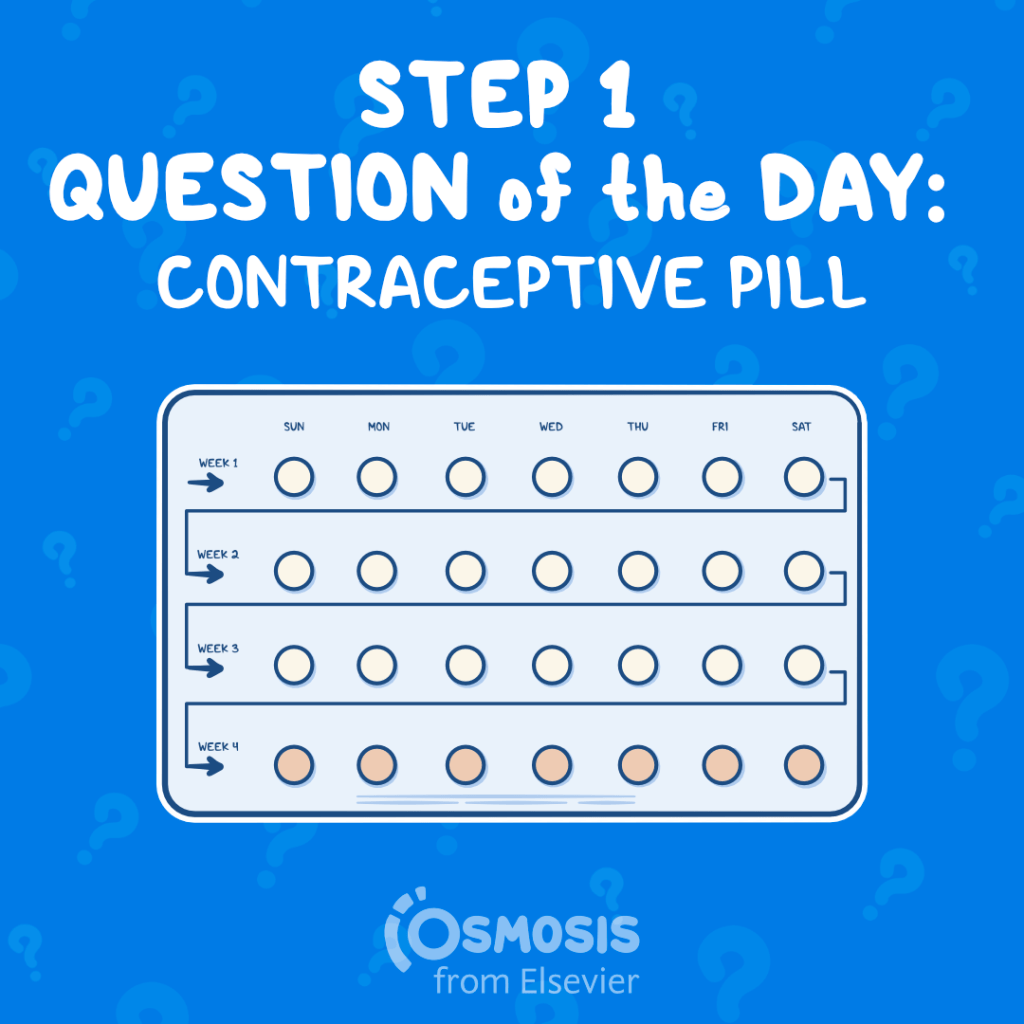 USMLE Step 1 Archives - Osmosis Blog