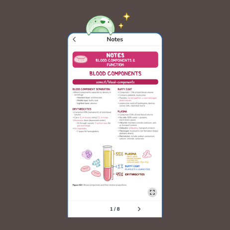 Osmosis Mobile App for Learning on the Go | Study Anywhere | Osmosis